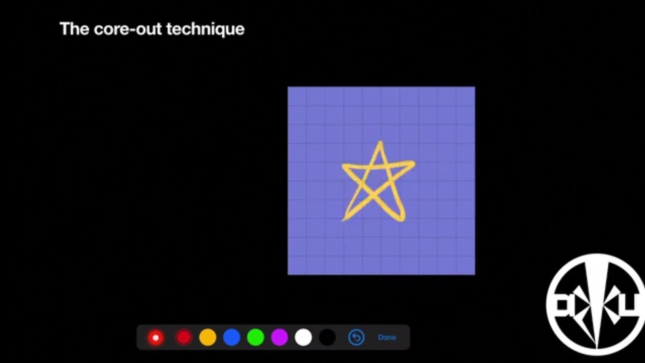 Study technique: The core-out technique - YouTube