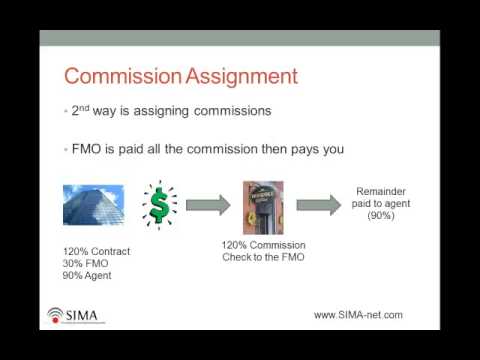 Choosing a FMO - YouTube