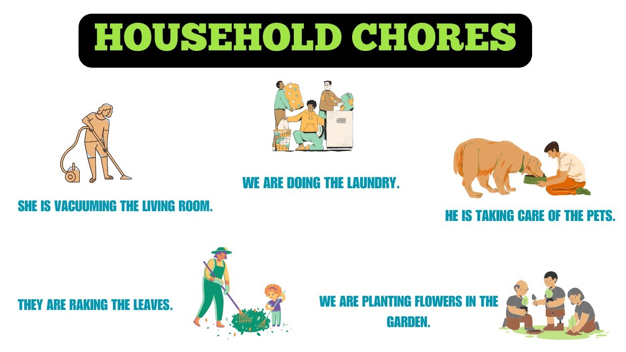 Household Chores | Household Chores with Sentences | Household Chores ...