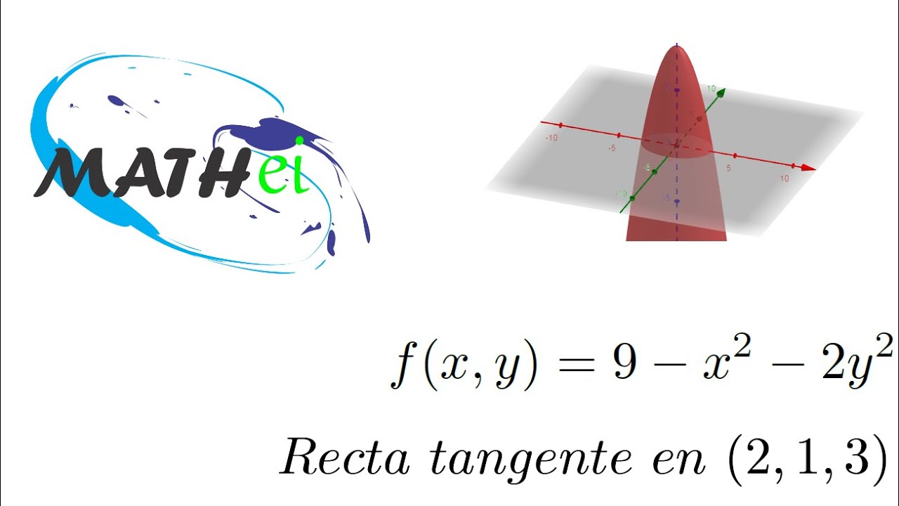 Recta tangente a una superficie 3D 02 - YouTube