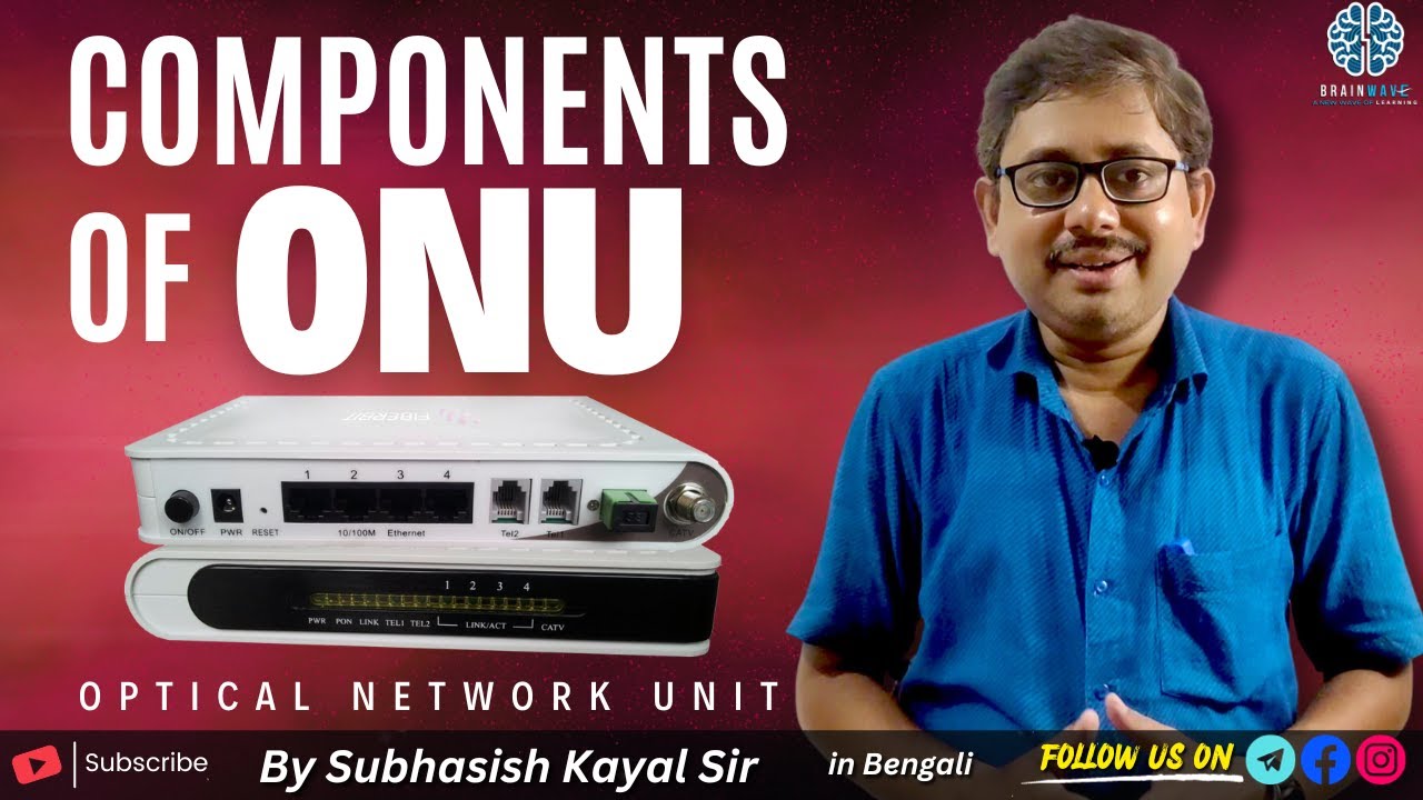 Components of an ONU | Xpon onu epon gepon onu gpon ve gepon - YouTube
