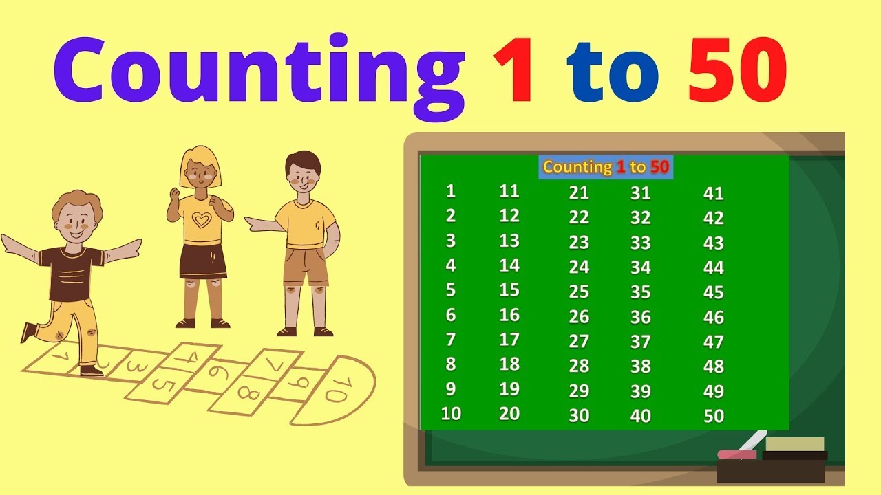 How To Count Numbers 1to 50 Learn To Count From 1 To 50 Numbers how-to-count-numbers-1to-50-learn-to-count-from-1-to-50-numbers