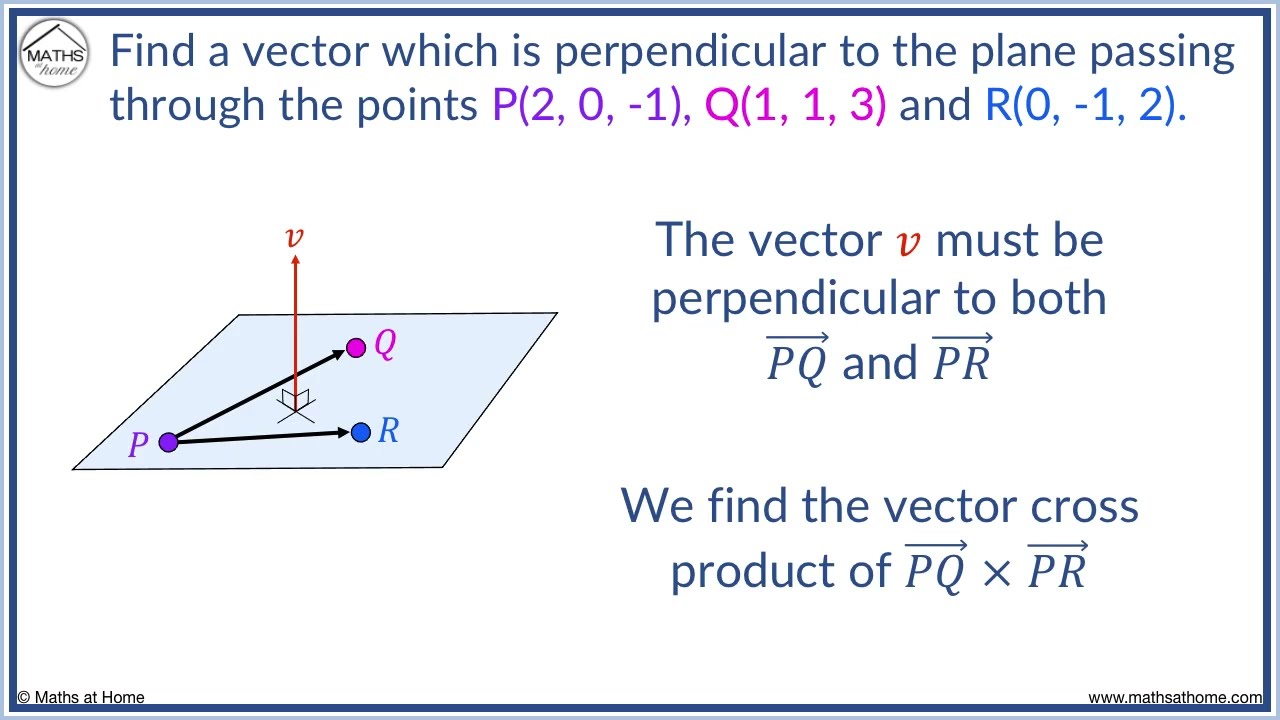 How To Find A Vector Perpendicular To A Plane With 3 Points YouTube How To Find A Vector Perpendicular To A Plane With 3 Points YouTube