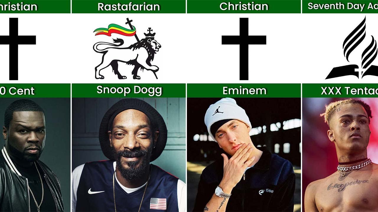 Religion of Famous Rappers - YouTube
