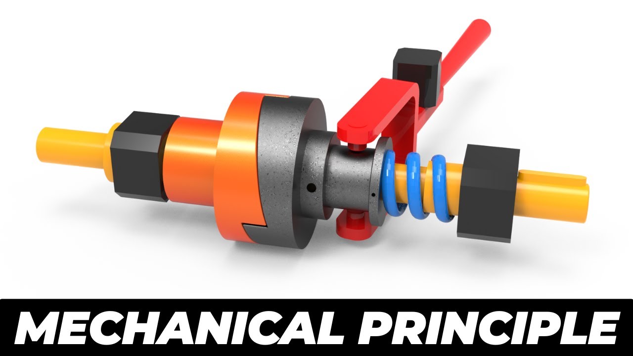 Mechanical Principle - Jaw Clutch Mechanism - YouTube