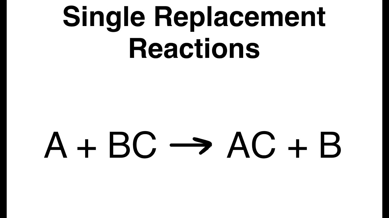 How to Predict Products of Single Replacement Reactions | Chemistry ...