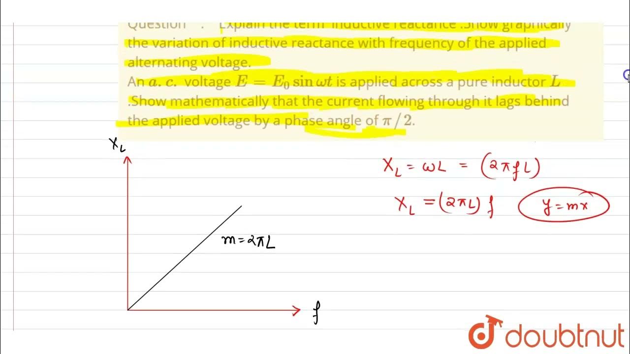 Explain the term \'inductive reactance\'.Show graphically the variation of inductive reactance w ...