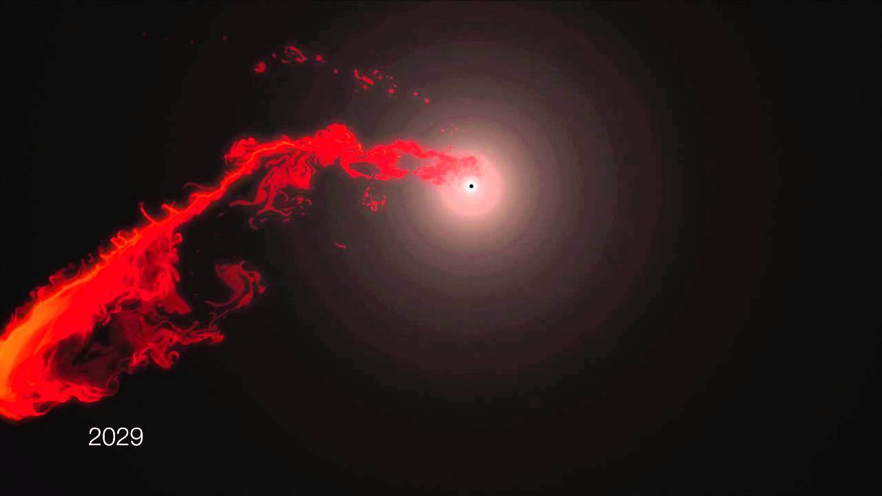 G2 Gas Cloud Simulation - YouTube