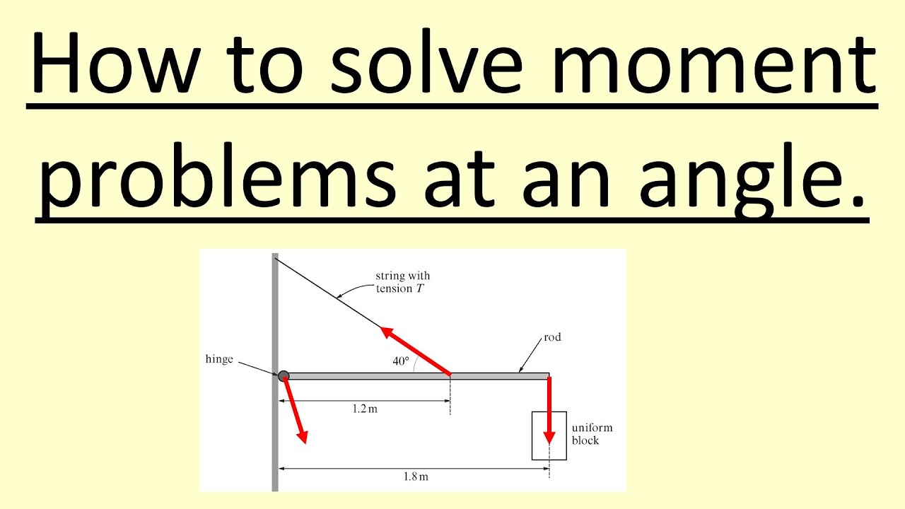 1.47 How to solve problems with moments at an angle. - YouTube