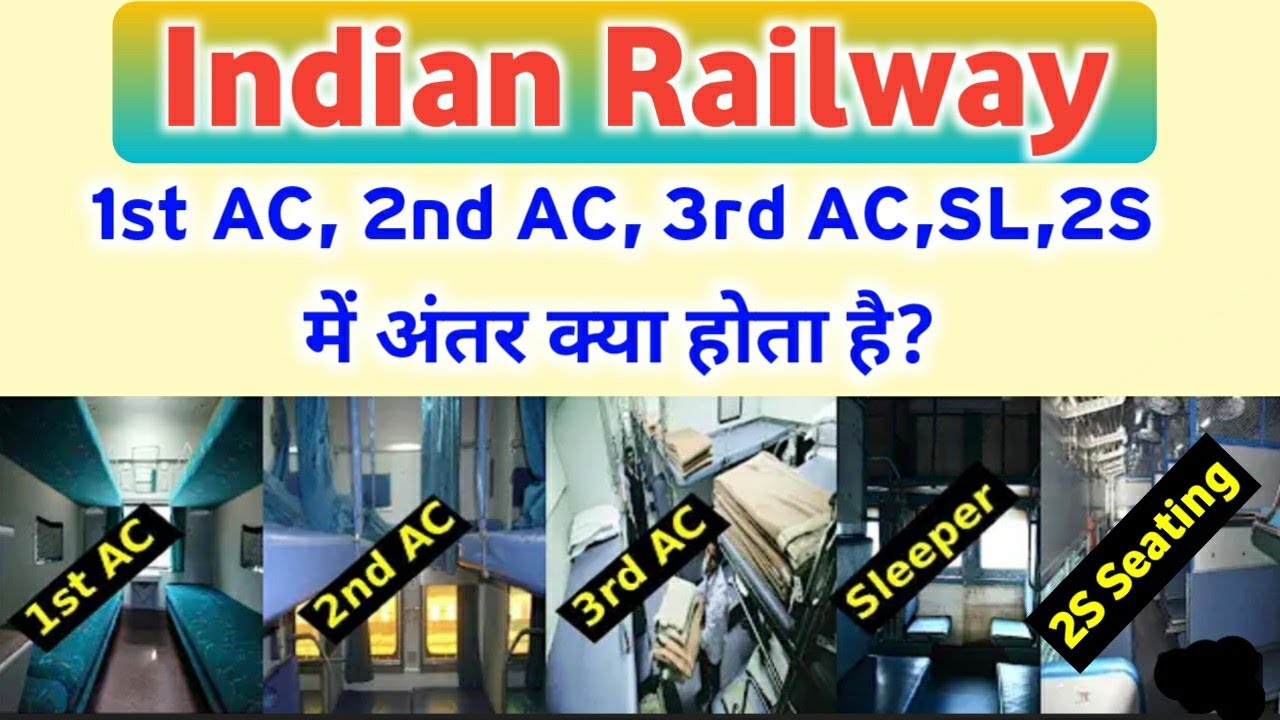 What Is Difference All classes Of Indian Railway IRCTC.? IRCTC में सभी ...