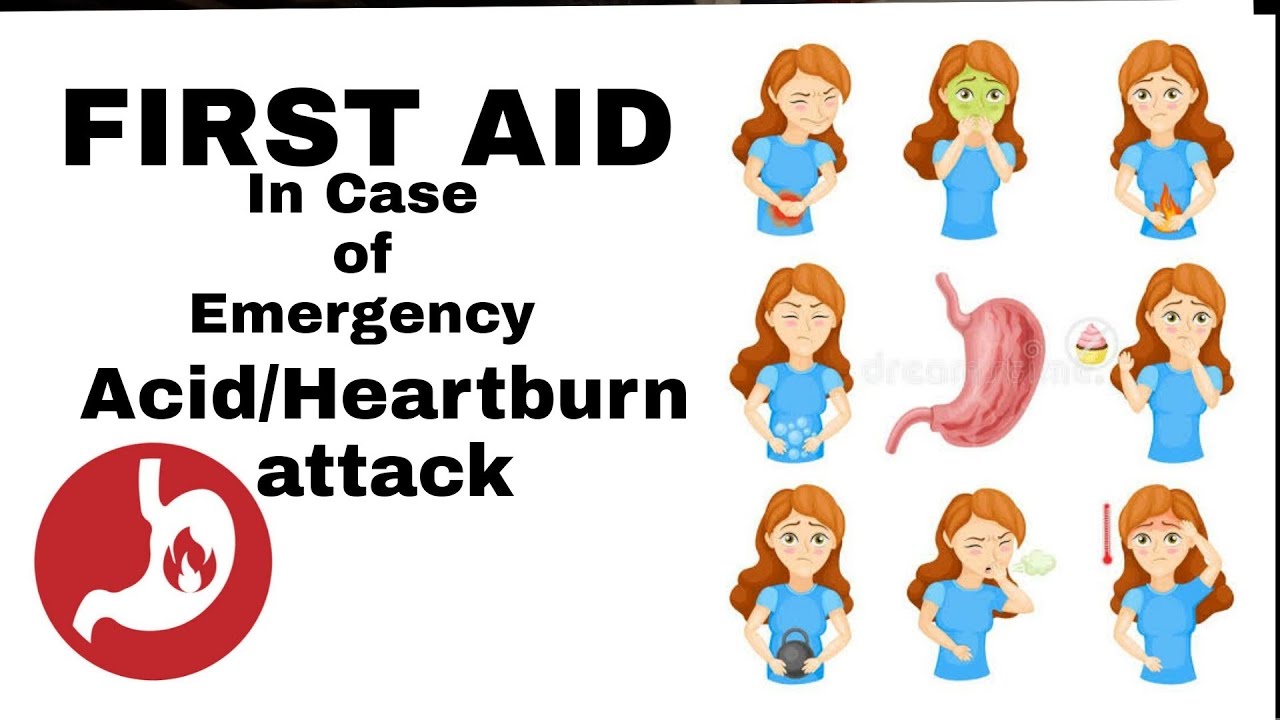 FIRST AID FOR ACID REFLUX / G.E.R.D - YouTube