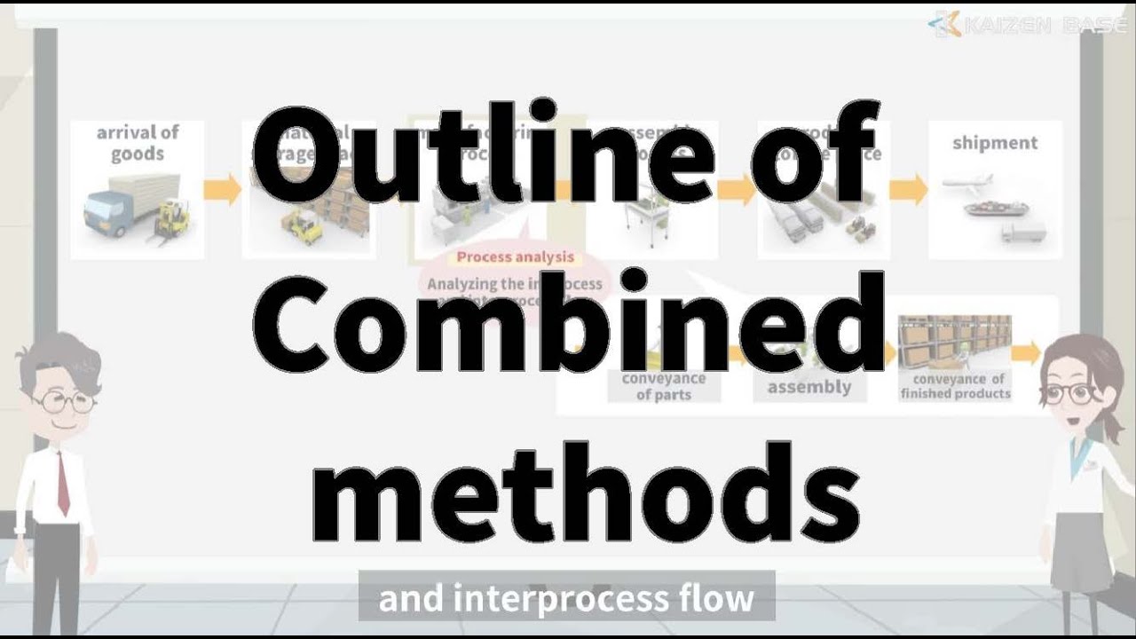 【連合作業分析/ラインバランス分析とは】Outline of combined methods - YouTube