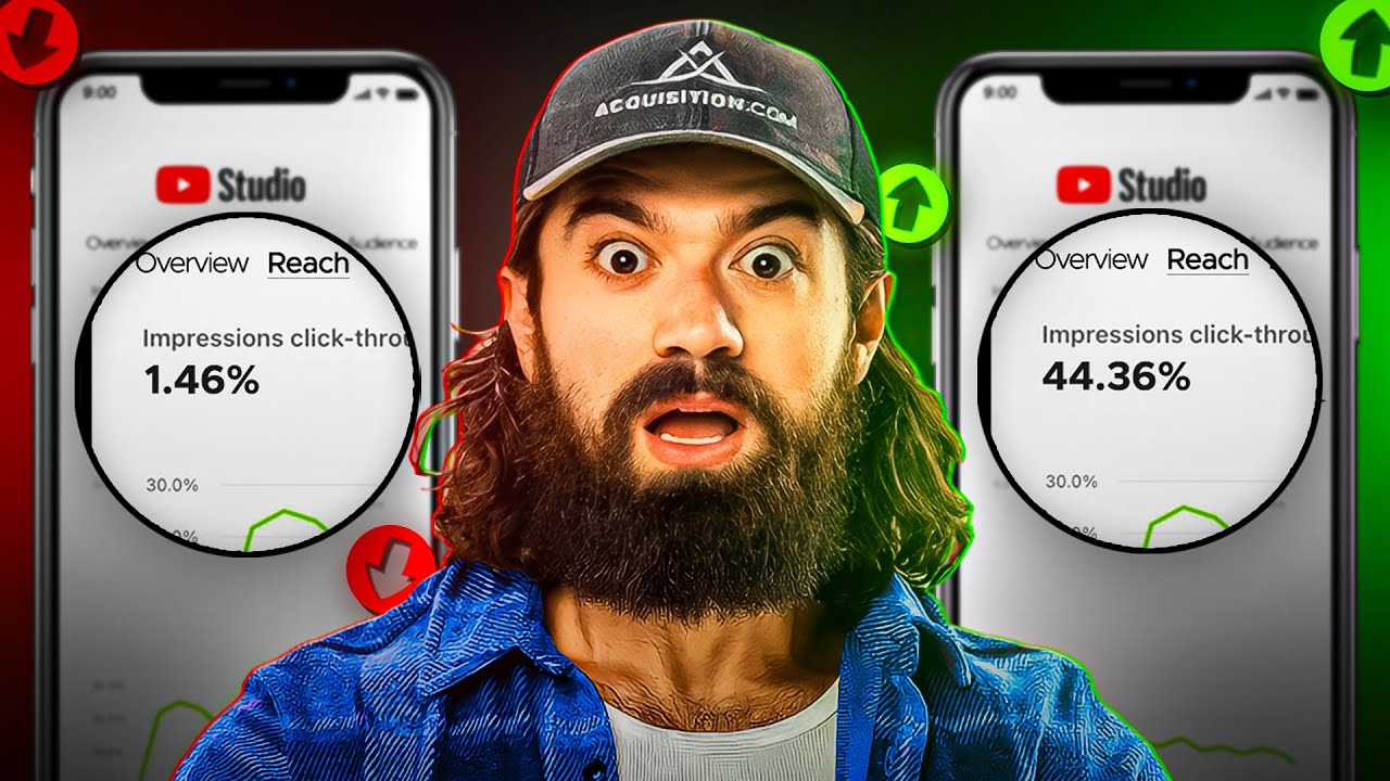 10 Principles of YOUTUBE THUMBNAIL that CROSS 11% CTR Click thru Rate ...