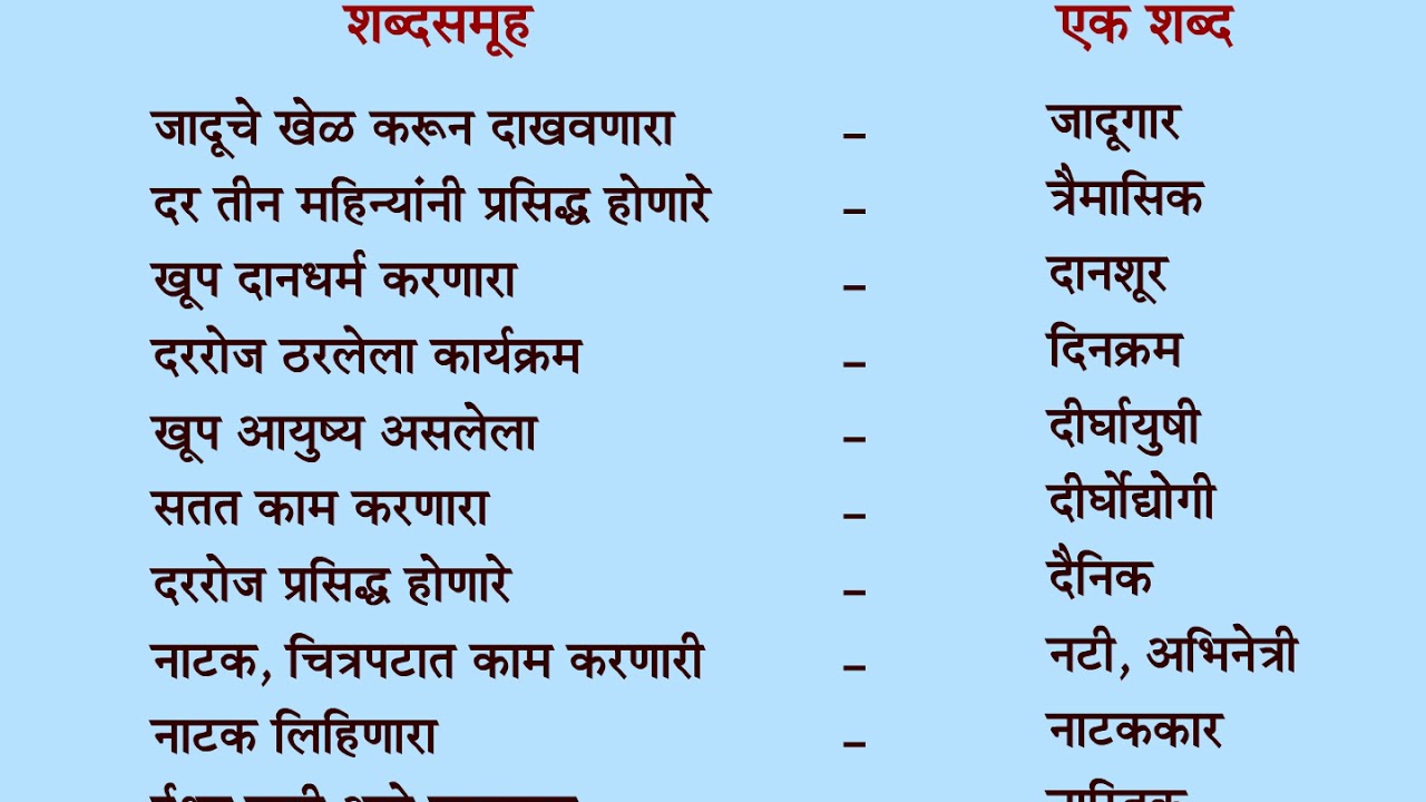 Marathi class 5_chapter 9 - YouTube