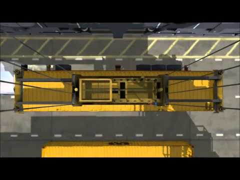 e-Tech Simulation | Portuario | STS Simulator - Spreader basic ...