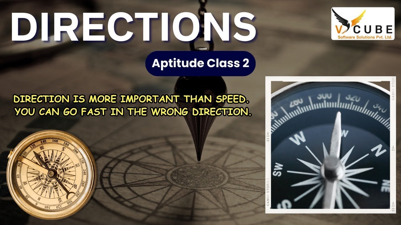 DIRECTIONS Aptitude class 2 | V Cube Software Solutions | Best Training ...