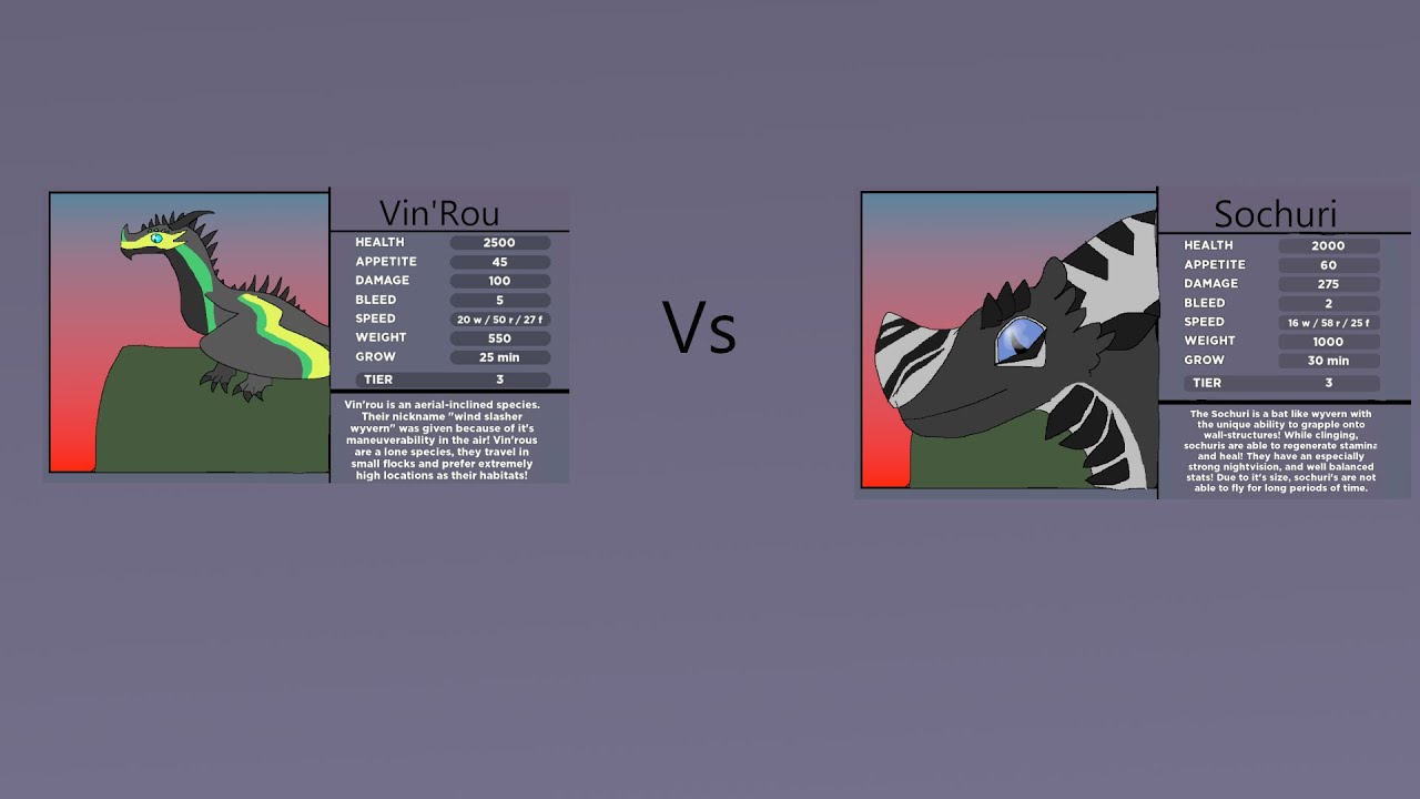 Vin'rou Vs Sochuri Cos - YouTube