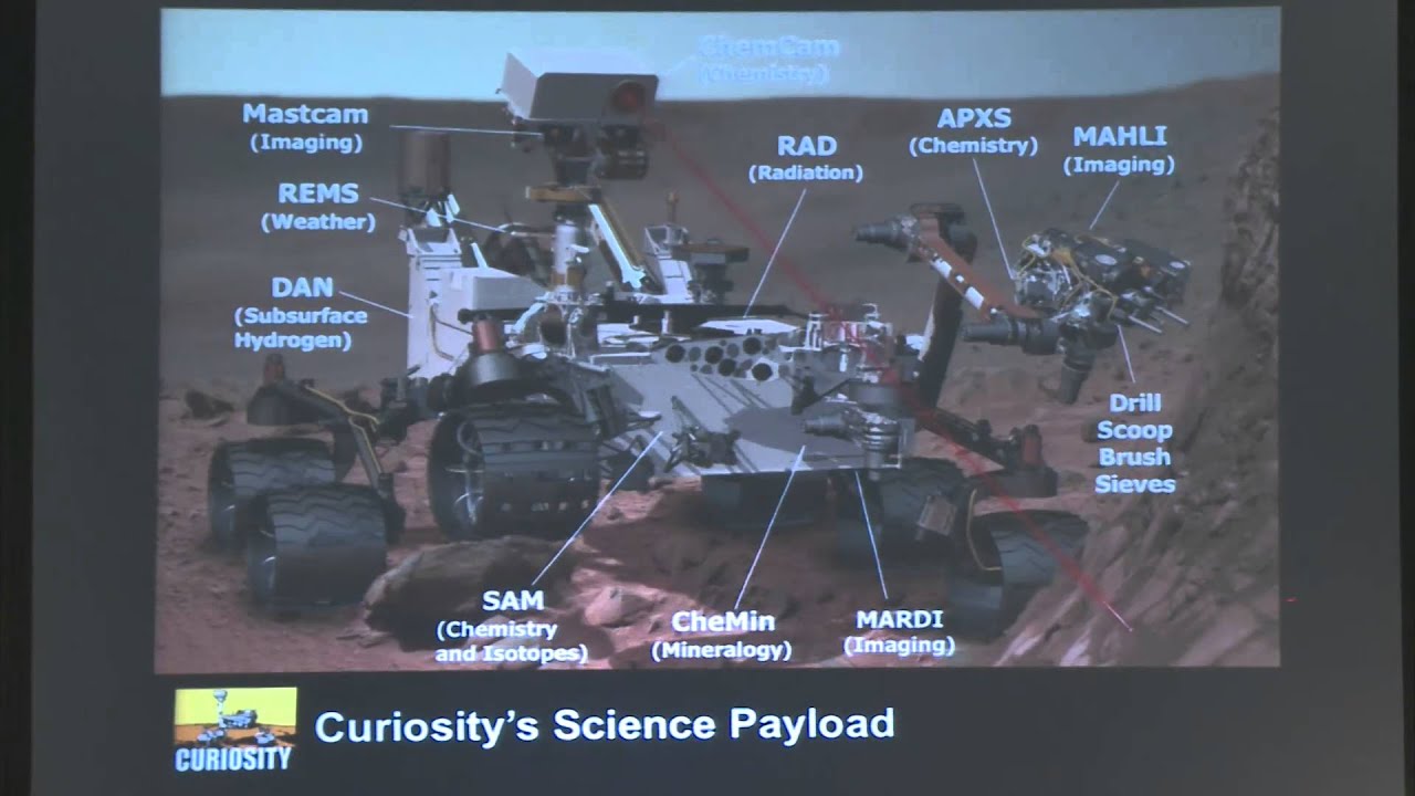 Dr. Jim Bell - Mars Exploration Rovers - 16th Mars Society Convention ...