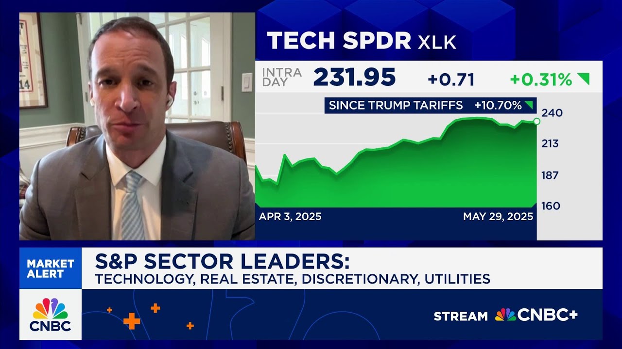 Diversify your portfolio into other parts of the world, says Invesco’s ...