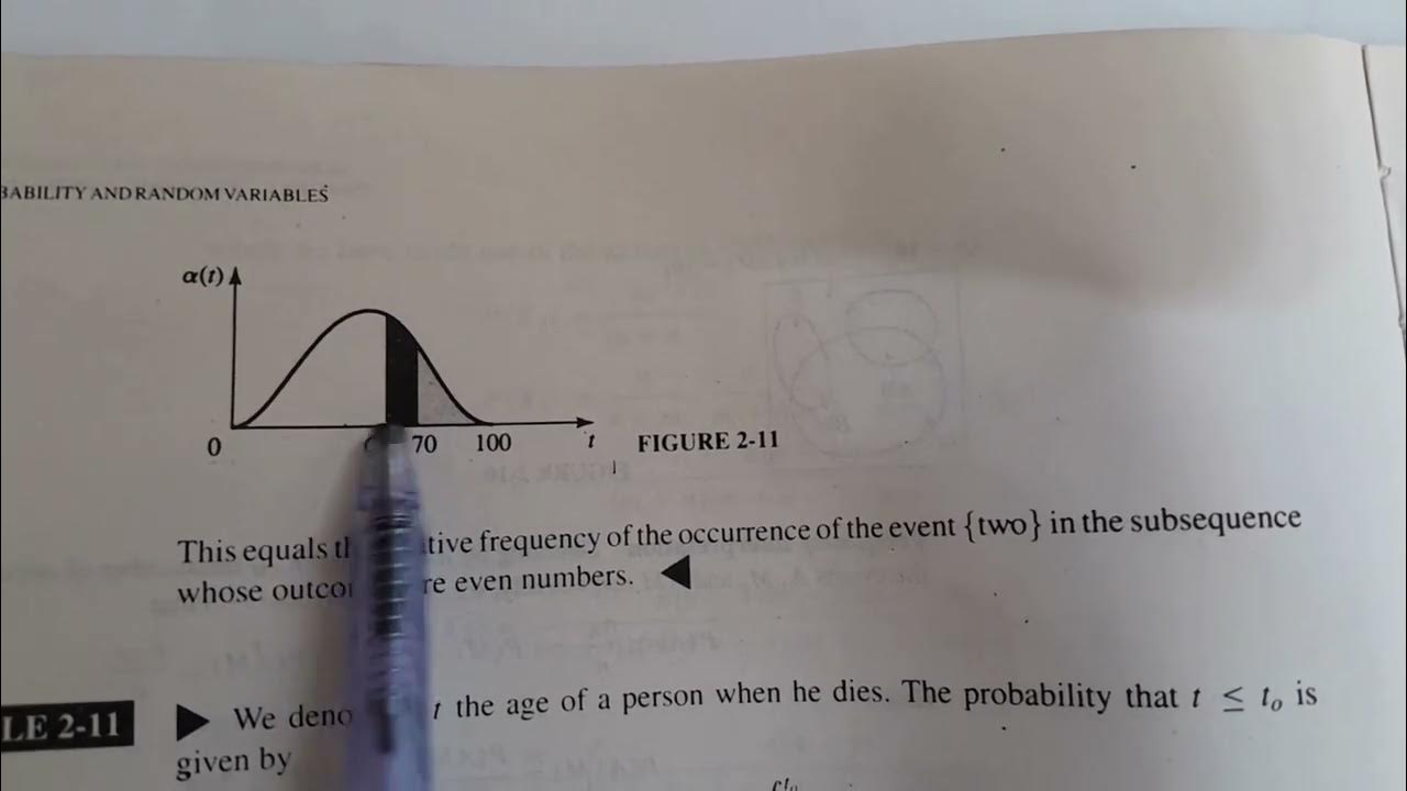 Probability and Random Variables ( Conditional Probability about the life of a person ) - YouTube