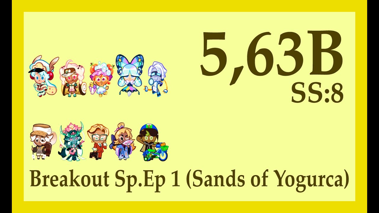CROB Breakout Sp.Ep 1 (Sands of Yogurca) 5,63B | Jinx | Cookie Run ...