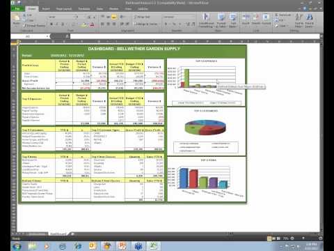 How to Get ERP Functionality with an Out-of-the-Box Price!