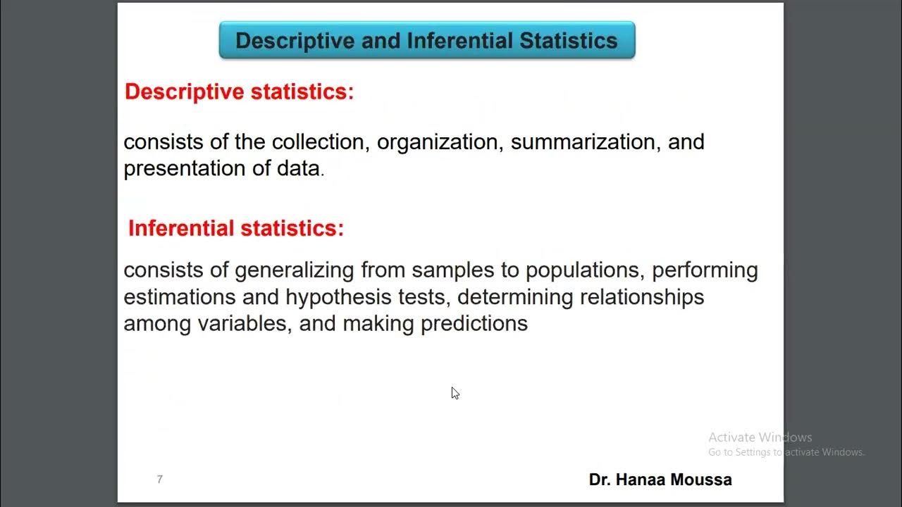 Introduction to Statistics Lecture 1 - Explanation of the Theoretical Parts with Full Details ...