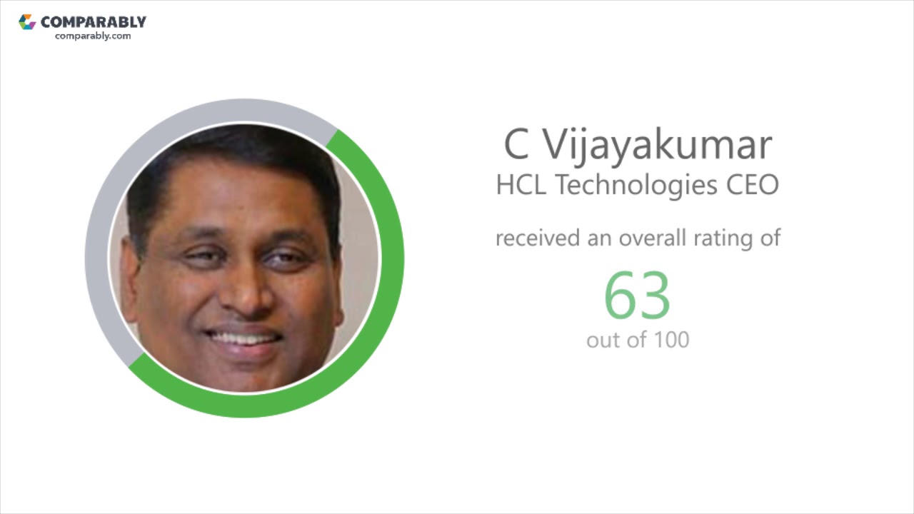 HCL Technologies Employee Reviews - Q3 2018 - YouTube