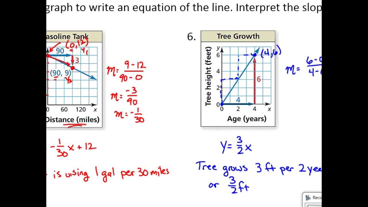 Algebra 2: Section 1.3 - Modeling with Linear Functions - YouTube