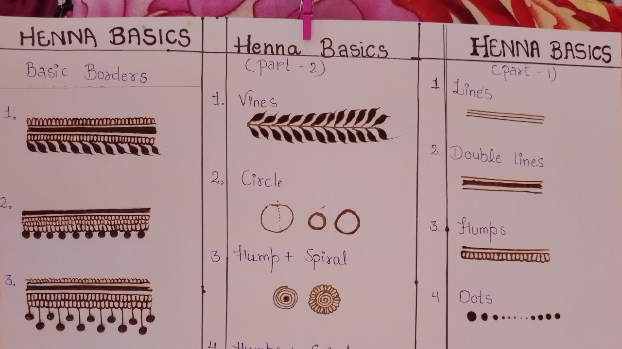 Basic Border Design | Beautiful Mehndi Border and belts | how to draw 3 ...