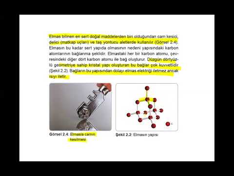 Doğada karbonOrganik bileşik, karbonun allotropları, nanotüpler