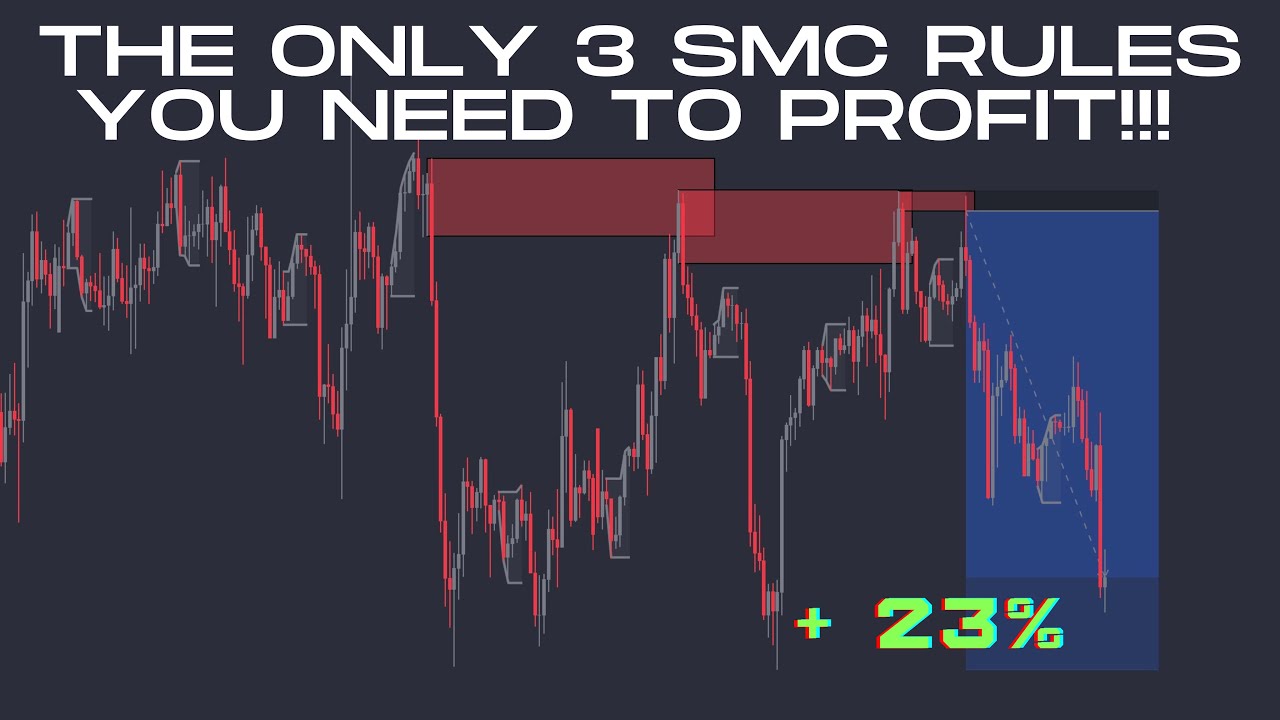 The ONLY 3 SMC Rules You Need To Become a Profitable Forex Trader - YouTube
