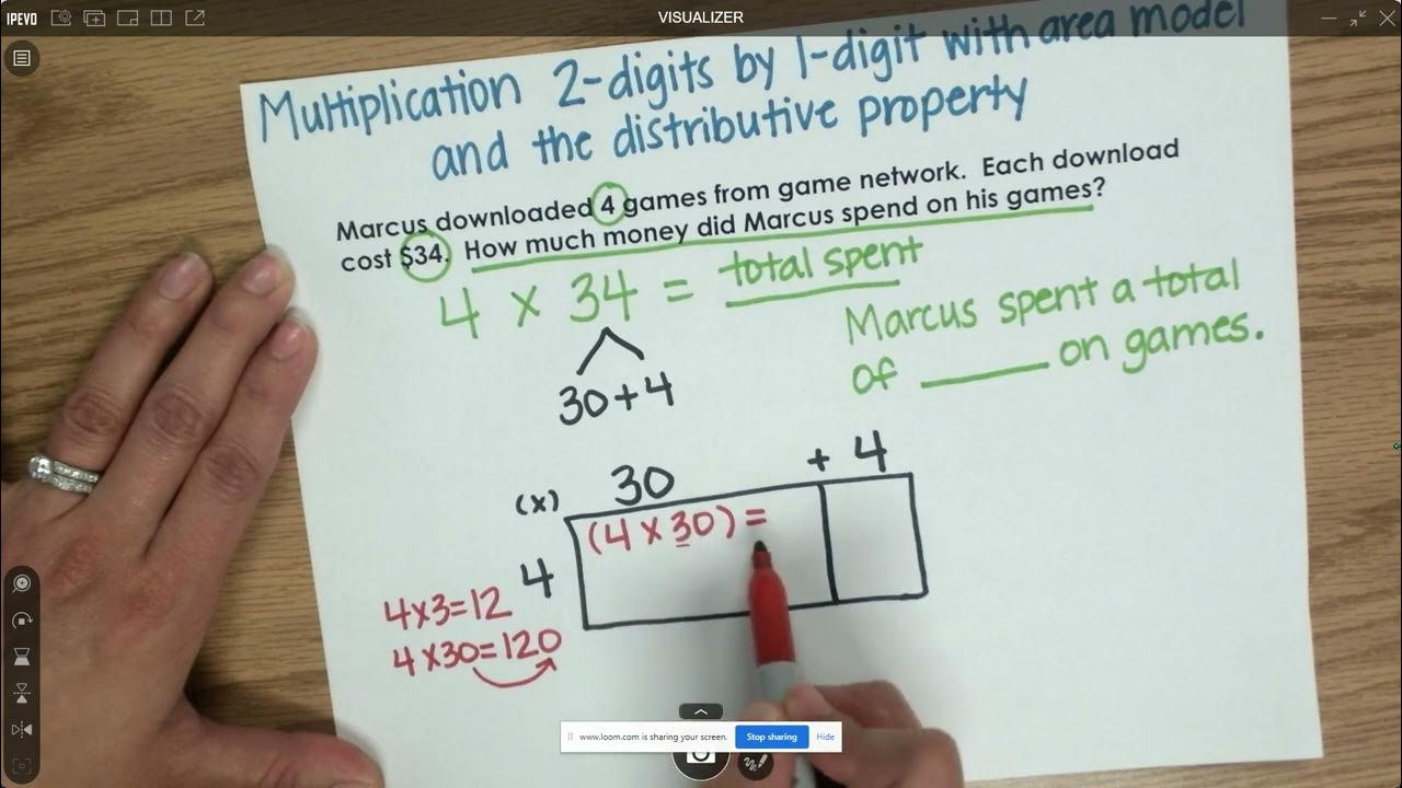 Multiplying 2 digits by 1 digit using an Area Model and the ...
