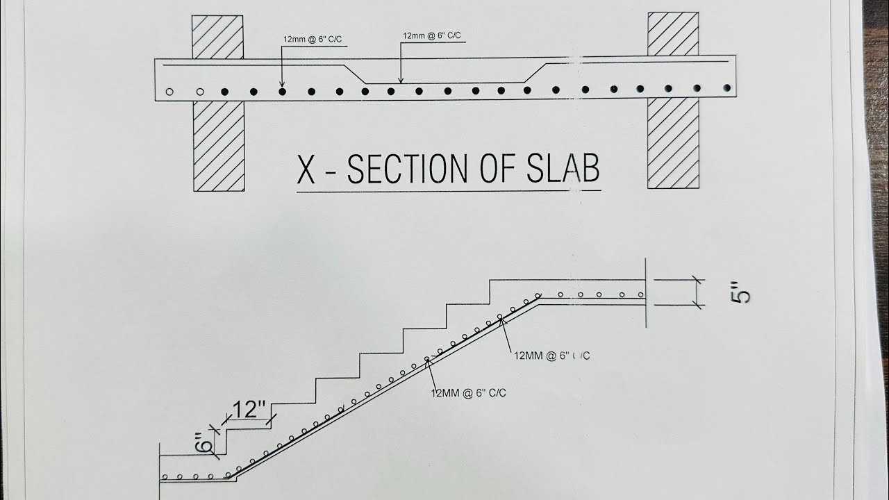 How to Read RCC slab Drawing? - YouTube