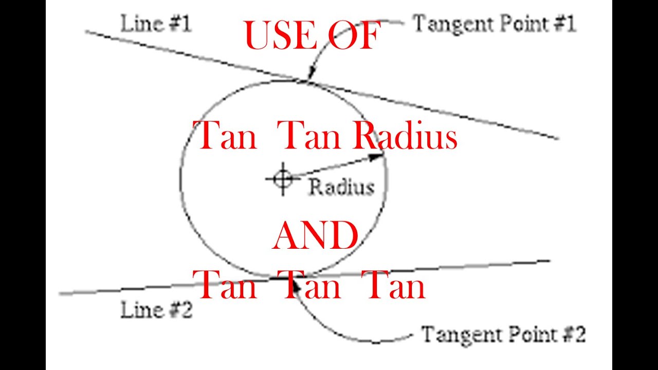 Autocade How to make Tan Tan Radius and Tan Tan Tan in Circle Complete ...