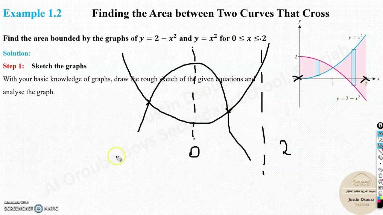 G12 C6L1.2 Finding Area Between Curves - YouTube