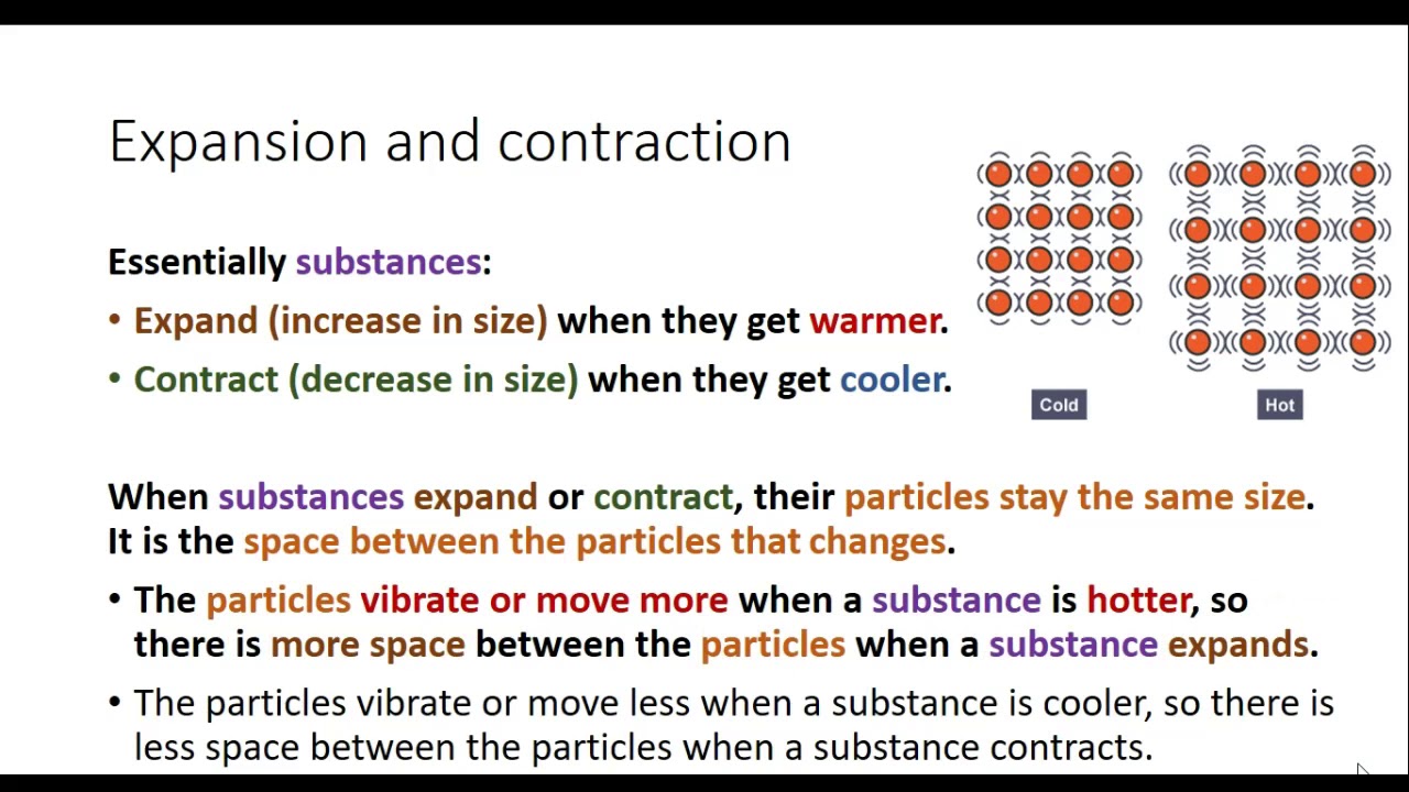 Electricity - L7 Expansion and contraction - YouTube