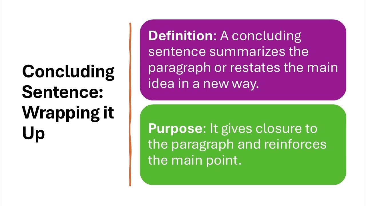 Writing a Paragraph: Building Blocks of Writing - YouTube