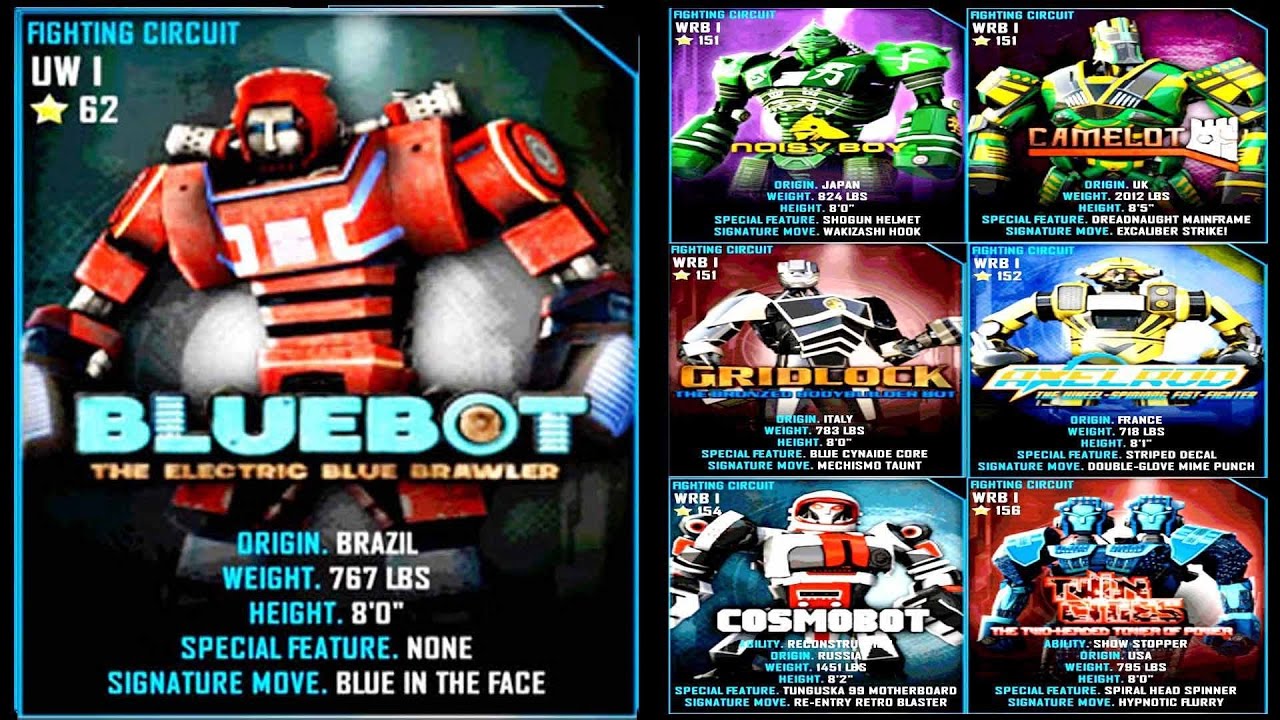 Real Steel WRB Bluebot VS WRB I ROBOTS Series of fights NEW ROBOT ...