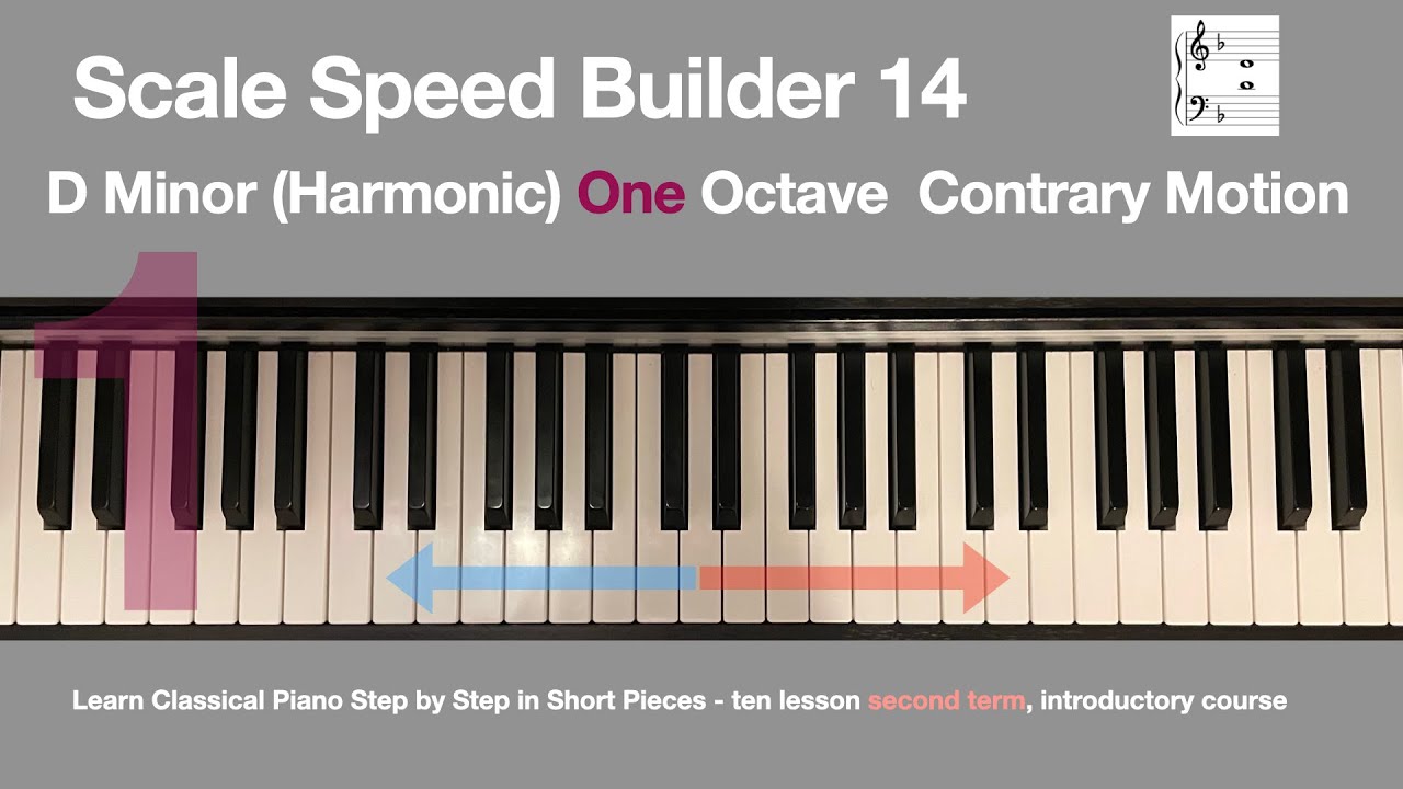 14. D minor Harmonic 1 Octave Contrary Motion Scale Speed Builder - YouTube