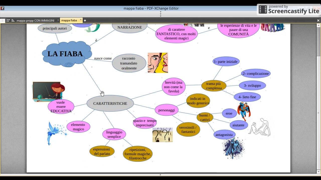 Italiano1_antologia: la fiaba - YouTube