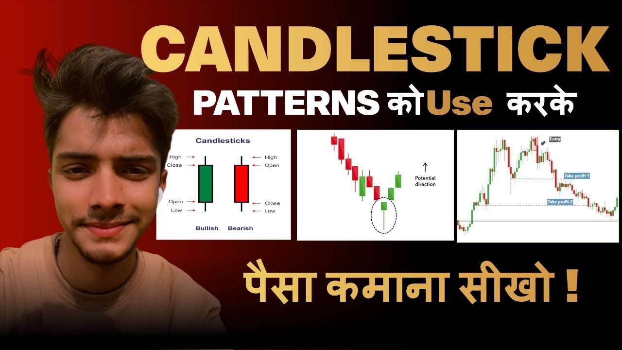 Free Candlestick Patterns Course: Episode 1 - Single Candlesticks Explained - YouTube