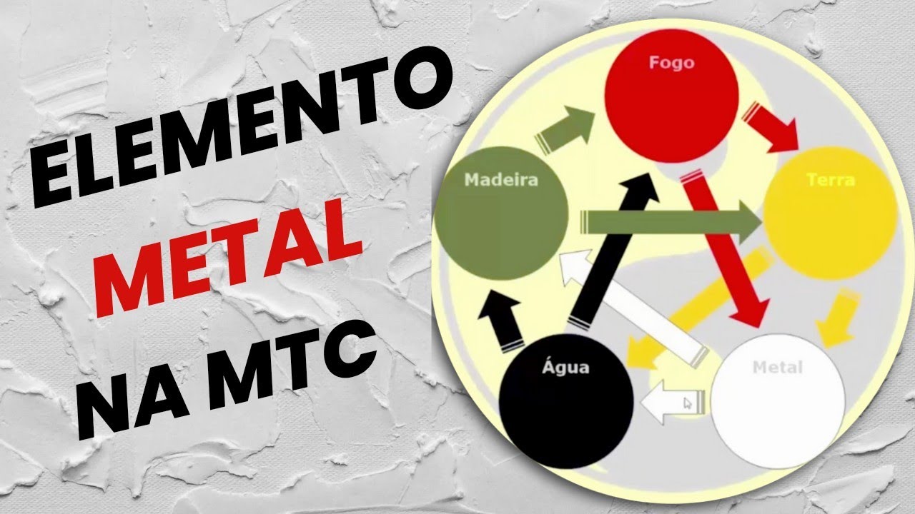 Elemento Metal na MTC: Respiração, Emoções e a Arte de Deixar Ir - YouTube
