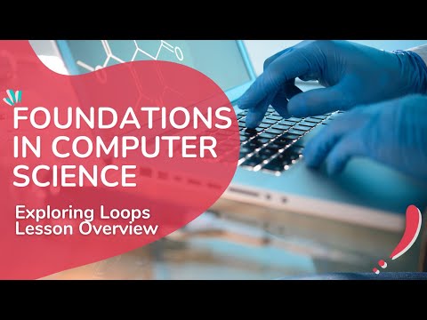 What Is Computer Science Foundations