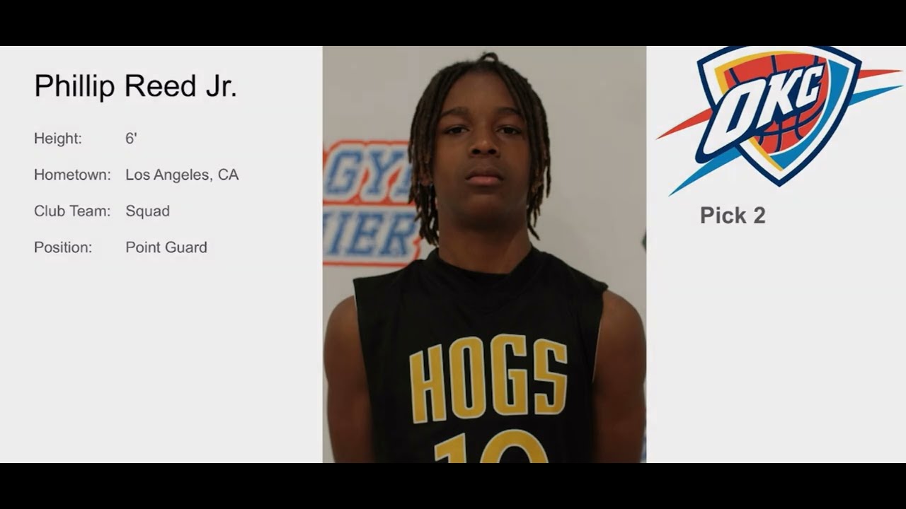 Future NBA draft picks of 2030 (Top 15) - YouTube