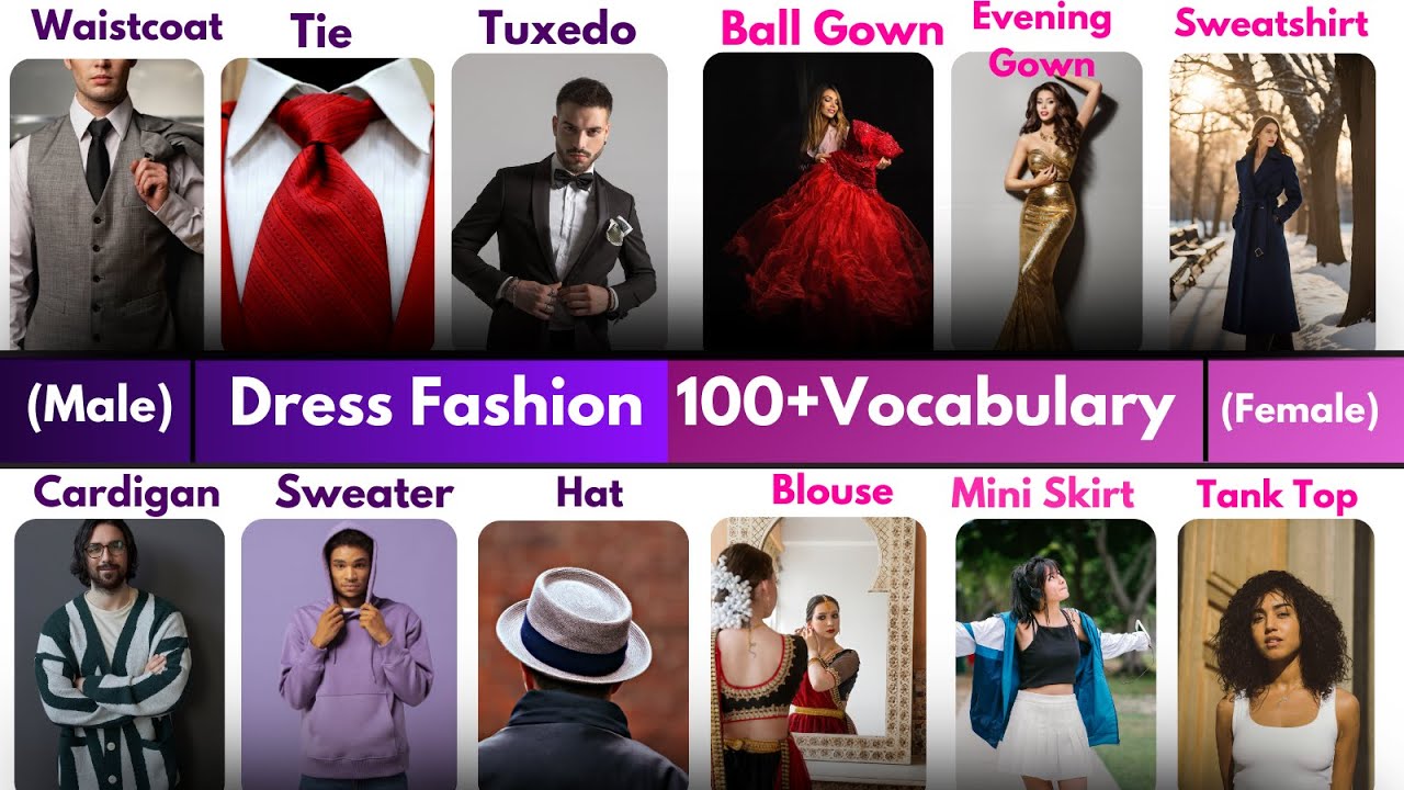 Learn Fashion Vocabulary:Male and Female Clothing Names and Meanings ...