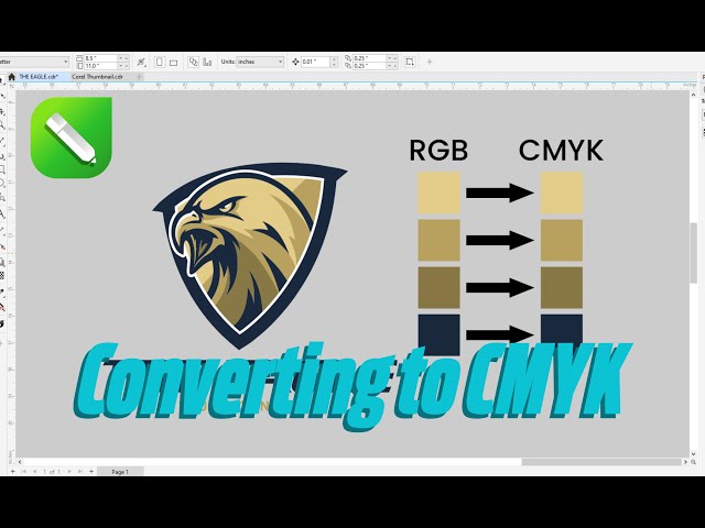 Video Resources - Limitless Transfers