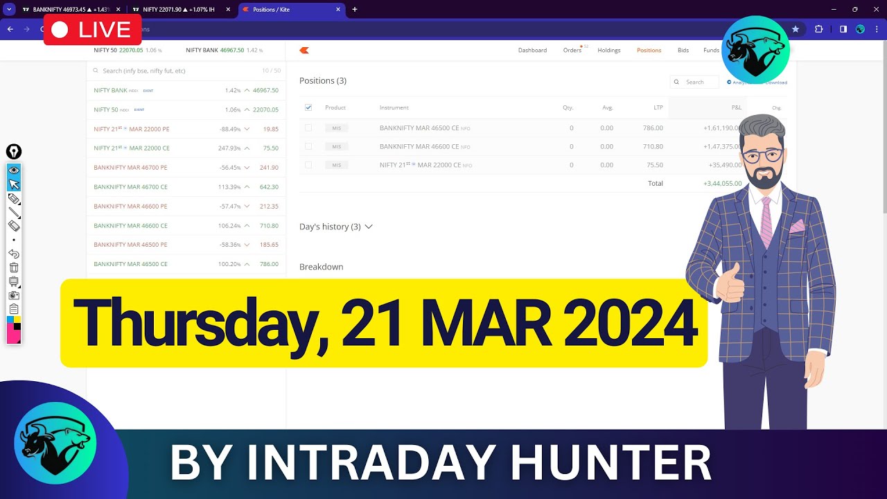 Live Trading | Options Trading | Intraday Hunter 21 MAR 2024 - YouTube