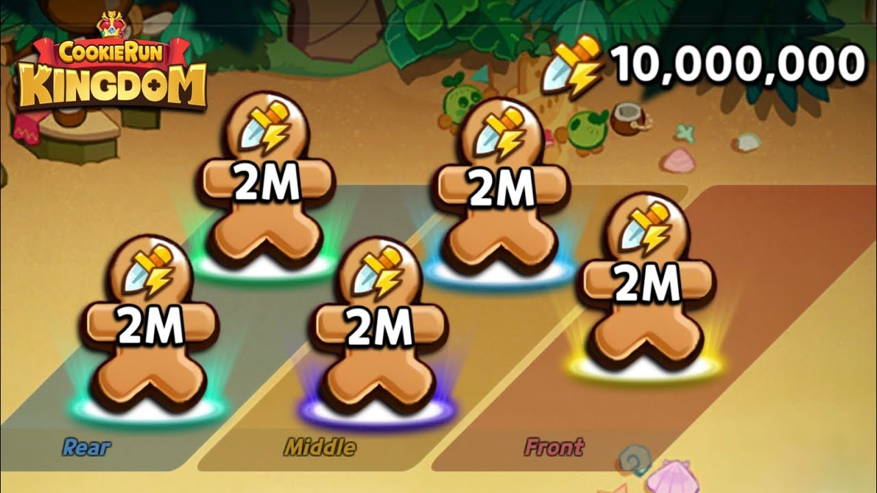 how far can 5 cookies with 2 million power go? 🤯 - YouTube
