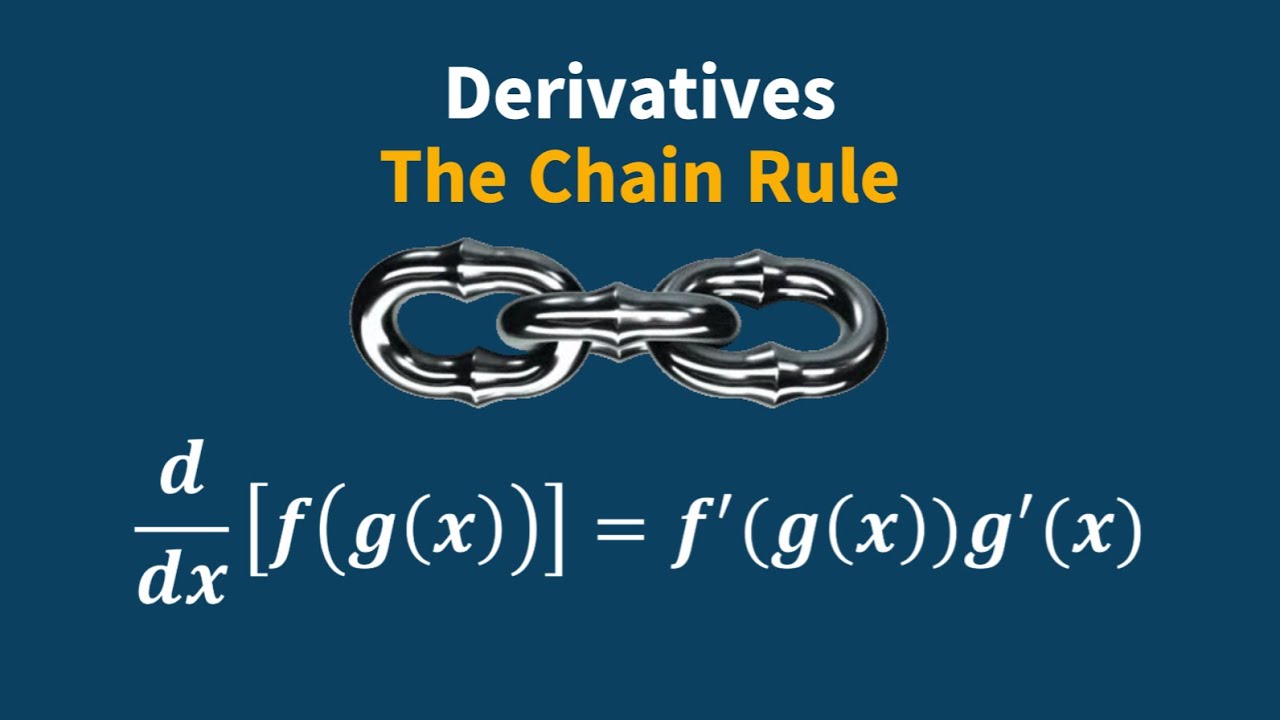 Chain Rule for Derivatives - YouTube